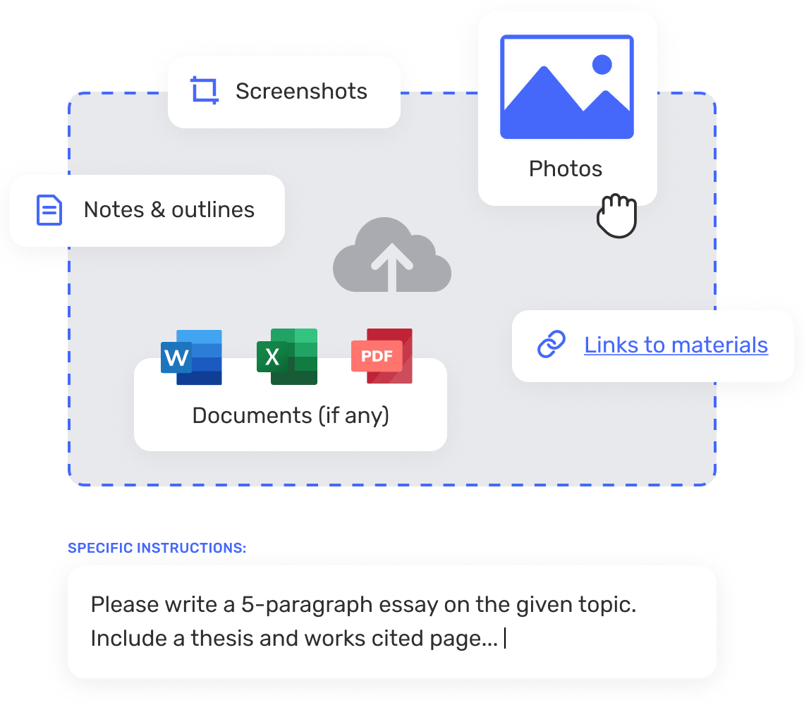 Original PaperWriters | Your Trusted Paper Writing Service